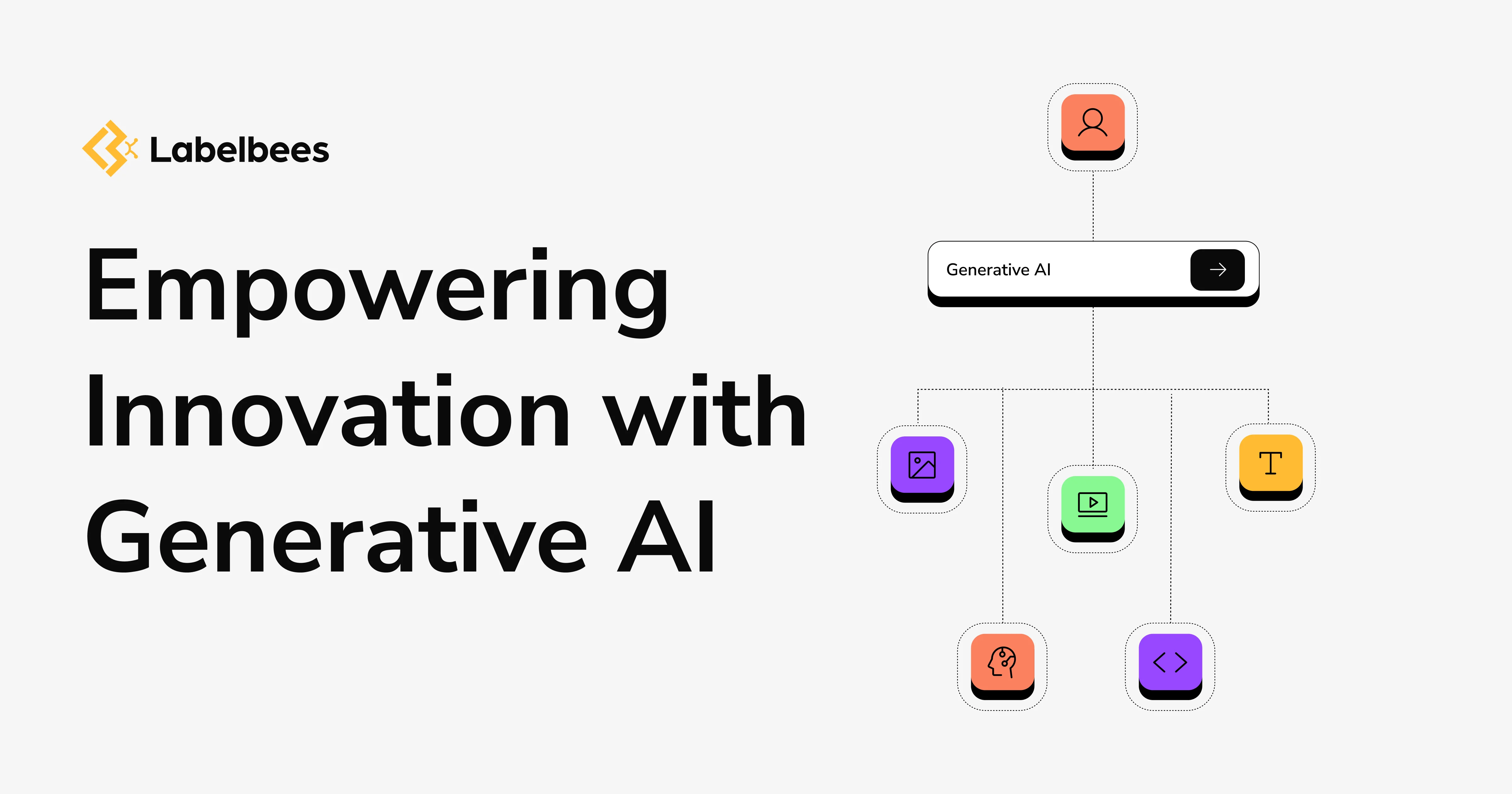 Empowering Enterprise Innovation with Generative AI | Labelbees AI